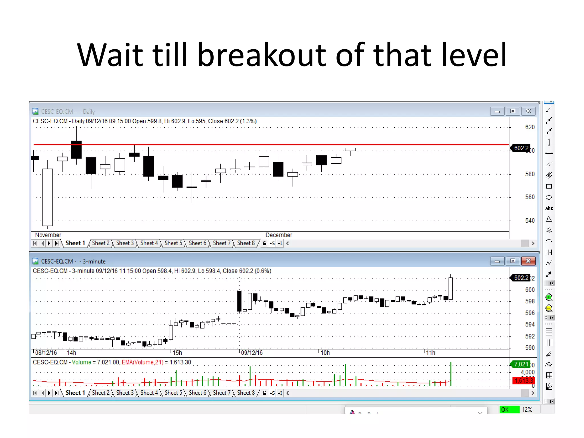 Intraday Trading Strategy FINAL.ppt