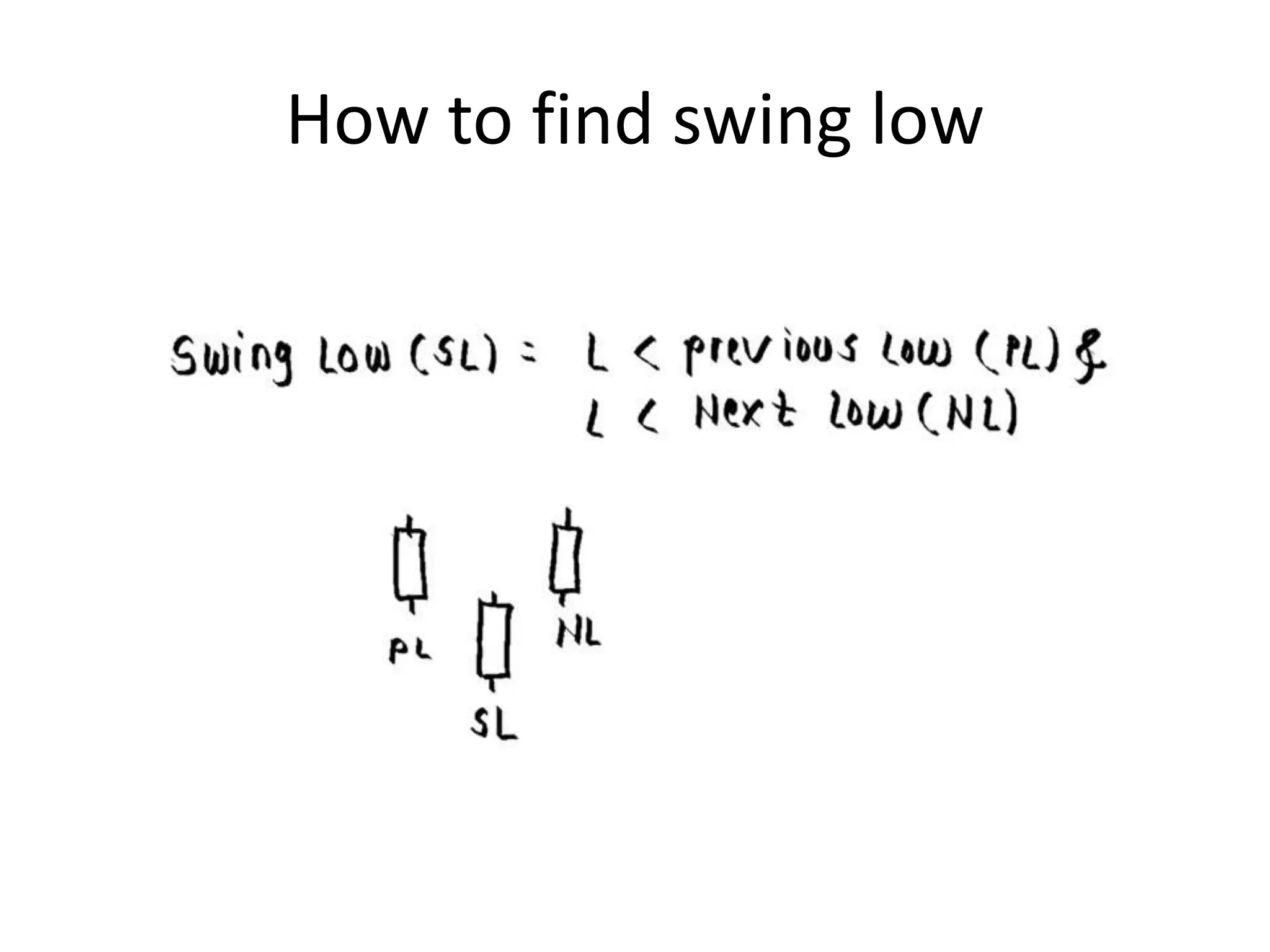 Intraday Trading Strategy FINAL.ppt