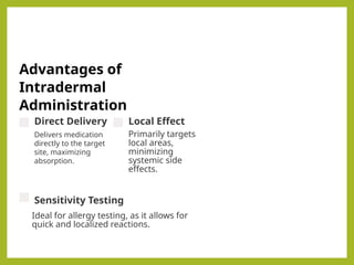 Intradermal-Route-of-Medication-A-Comprehensive-Overview.pptx