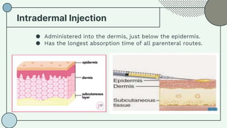 Intradermal Immunization .pptx