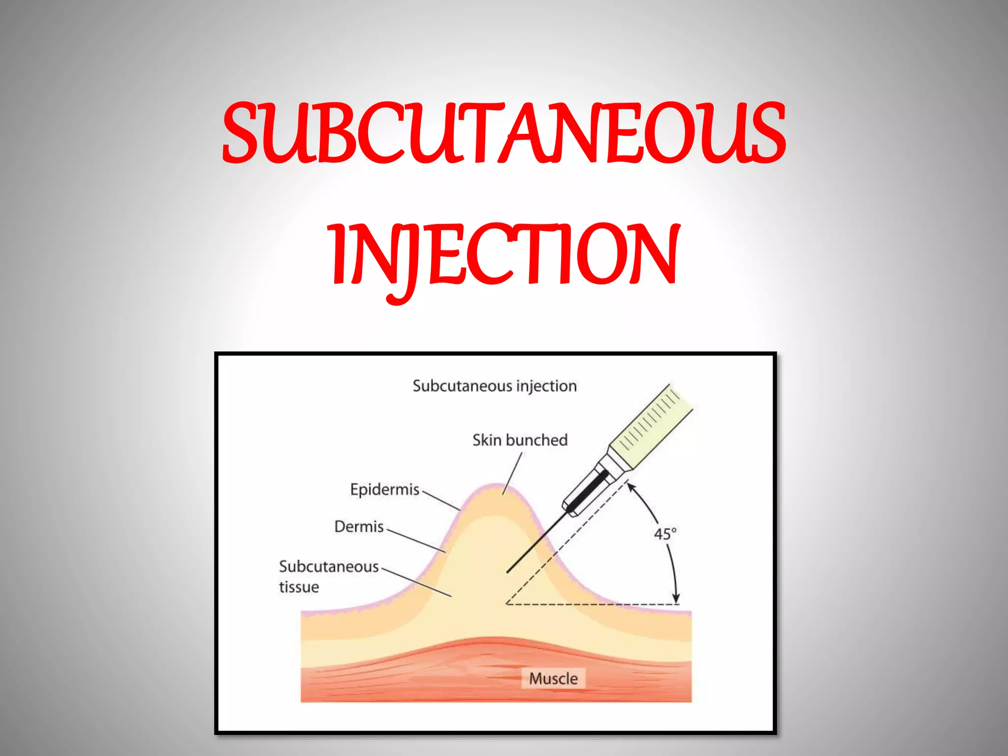 Intradermal & Subcutaneous Injection.pptx