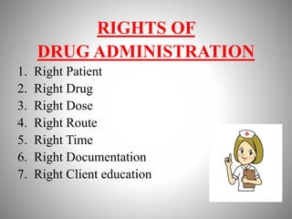 Intradermal & Subcutaneous Injection.pptx