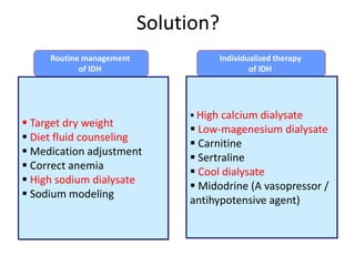 Intradialytic hypotension (idh) | PPTX