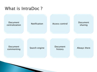 Intradoc - create a document managment intranet - introduction | PPTX