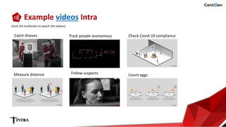 Intra for healthcare | PDF