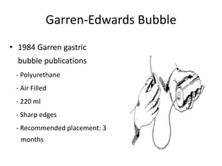 Intragastric balloons 2014 | PPT