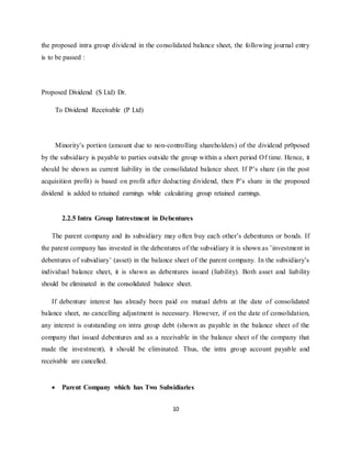 Intra group trading | PDF