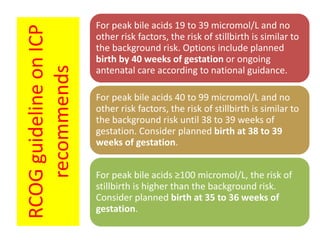 Intrahepatic Cholestasis of Pregnancy : Dr Sharda Jain & Dr Jyoti ...