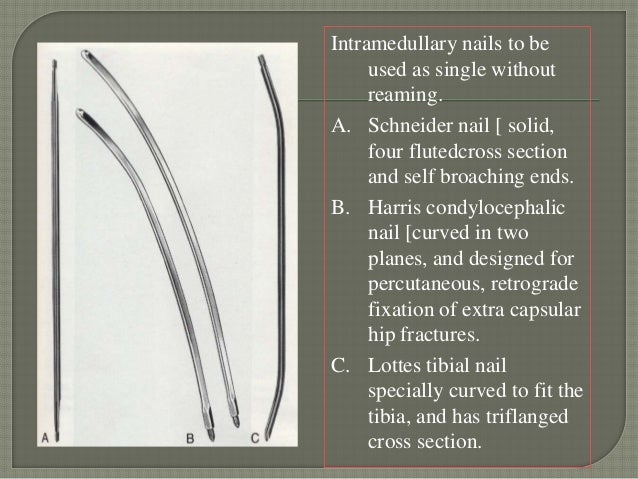 Intramedullary nailing seminar by dr ashwani panchal