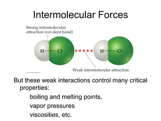 Intramolecularforces.pdf