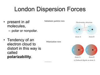 Intramolecularforces_Chem11 | PPT