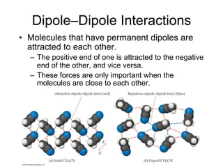 Intramolecularforces_Chem11 | PPT