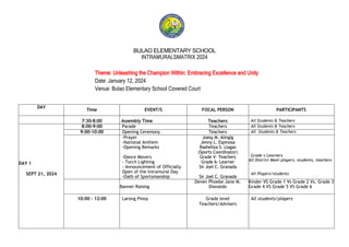 sample template for intramural program 2024 | PPT