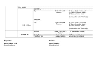 sample template for intramural program 2024 | DOCX