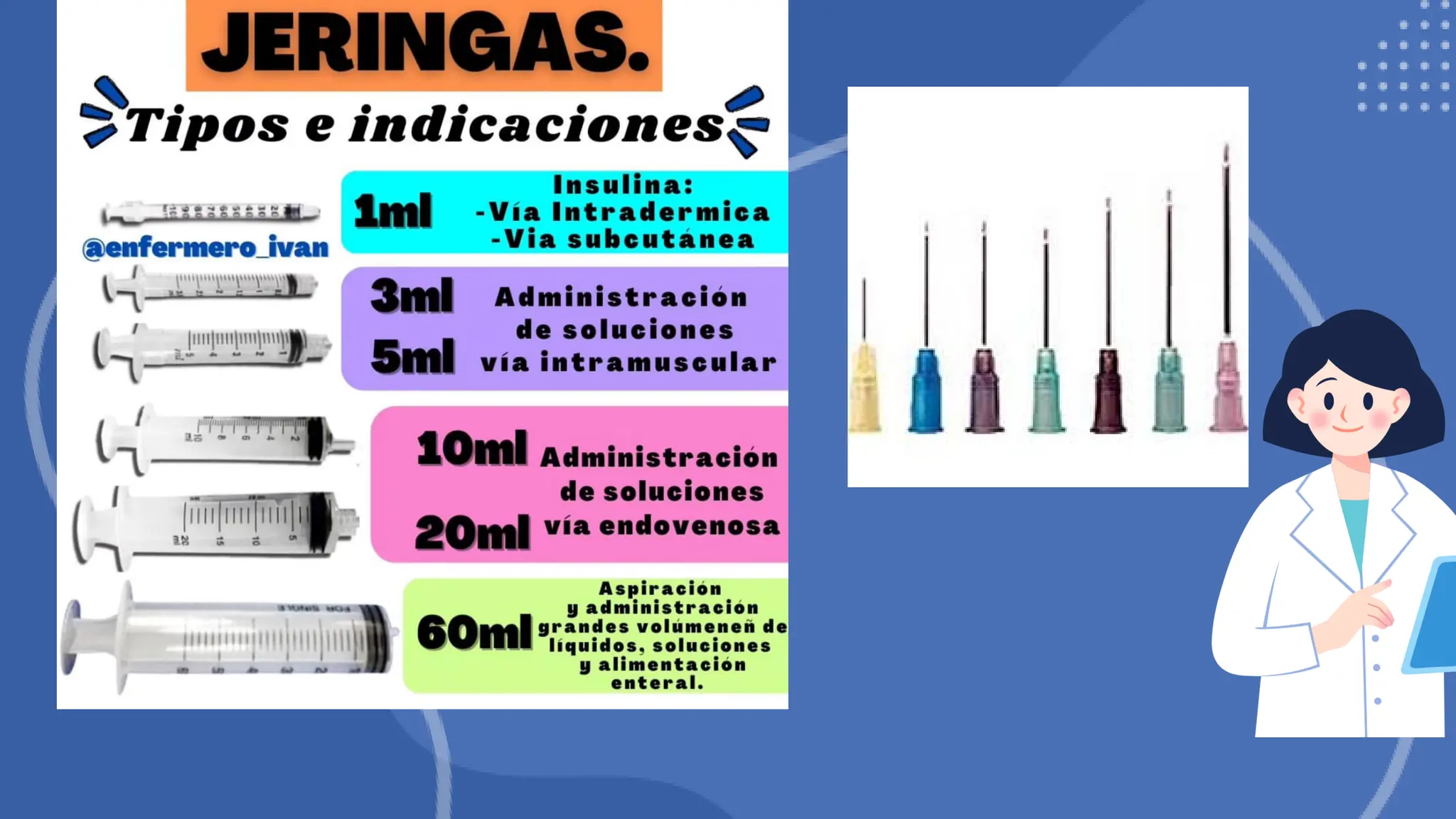 Via Intramuscular sise puente piedra hhhj | PDF