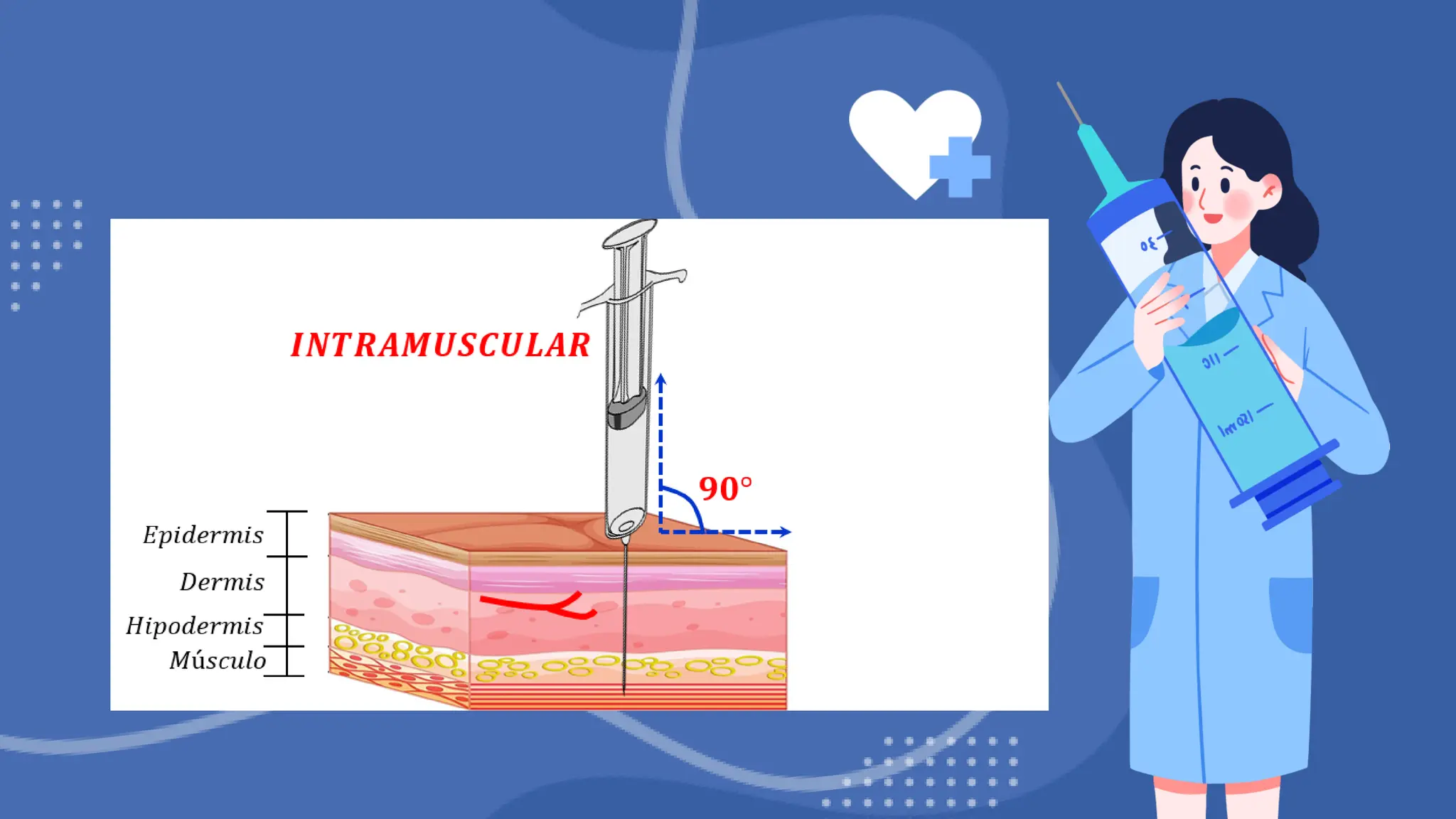 Via Intramuscular sise puente piedra hhhj | PDF