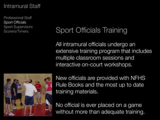 Intramural Referees | PDF