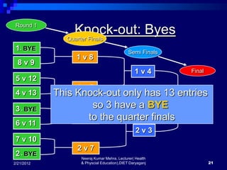 Organisation of Intramurals and Drawing fixtures | PPTX