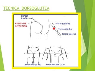 INTRAMUSCULAR.ppt