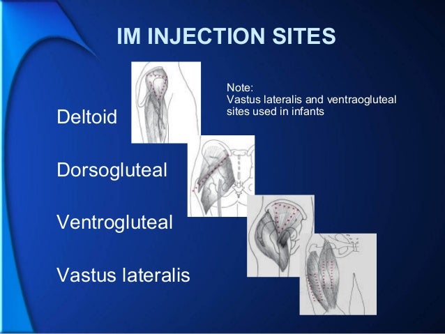 Intramuscular and sucutaneous workshop