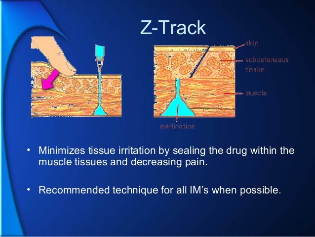 Intramuscular and sucutaneous workshop