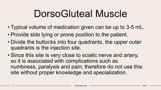 INTRAMUSCULAR INJECTION.pptx | Death, Injury, or Military Conflict ...