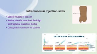 INTRA MUSCULAR INJECTION how to give the | PPTX