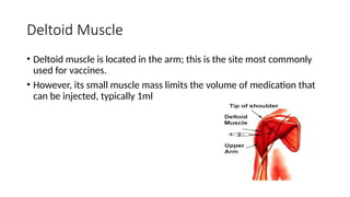 DRUG ADMINISTRATION, INTRAMUSCULAR INJECTION | PPTX