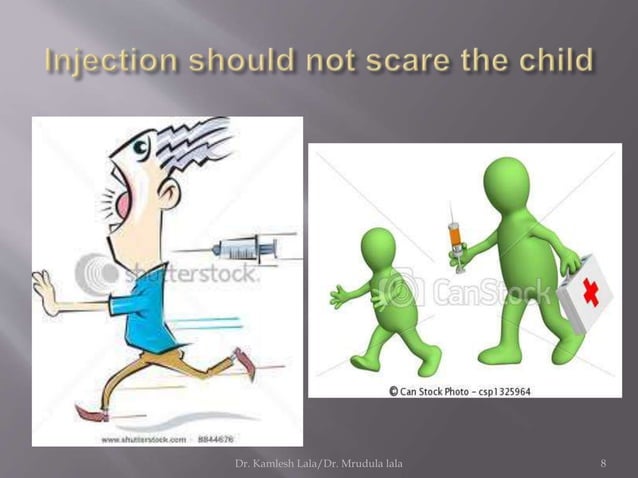 Intramuscular injection pain ppt | PPTX | Physical Therapy | Wellness