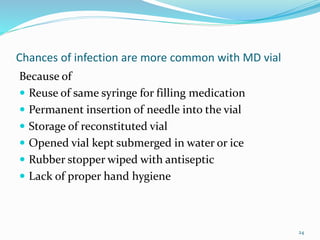 Intramuscular injection ppp | PPTX