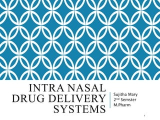 INTRA NASEL ROUTE OF DRUG DELIVERY | PPT