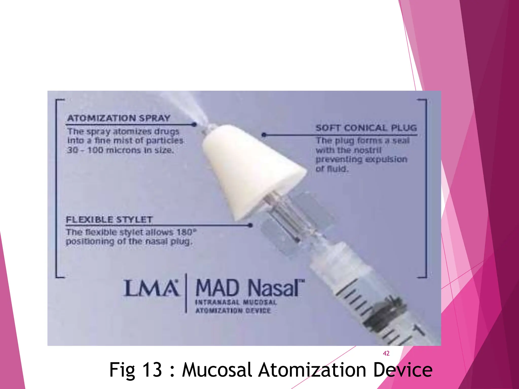 INTRA NASAL DRUG DELIVERY SYSTEM By RohitSharma.pptx
