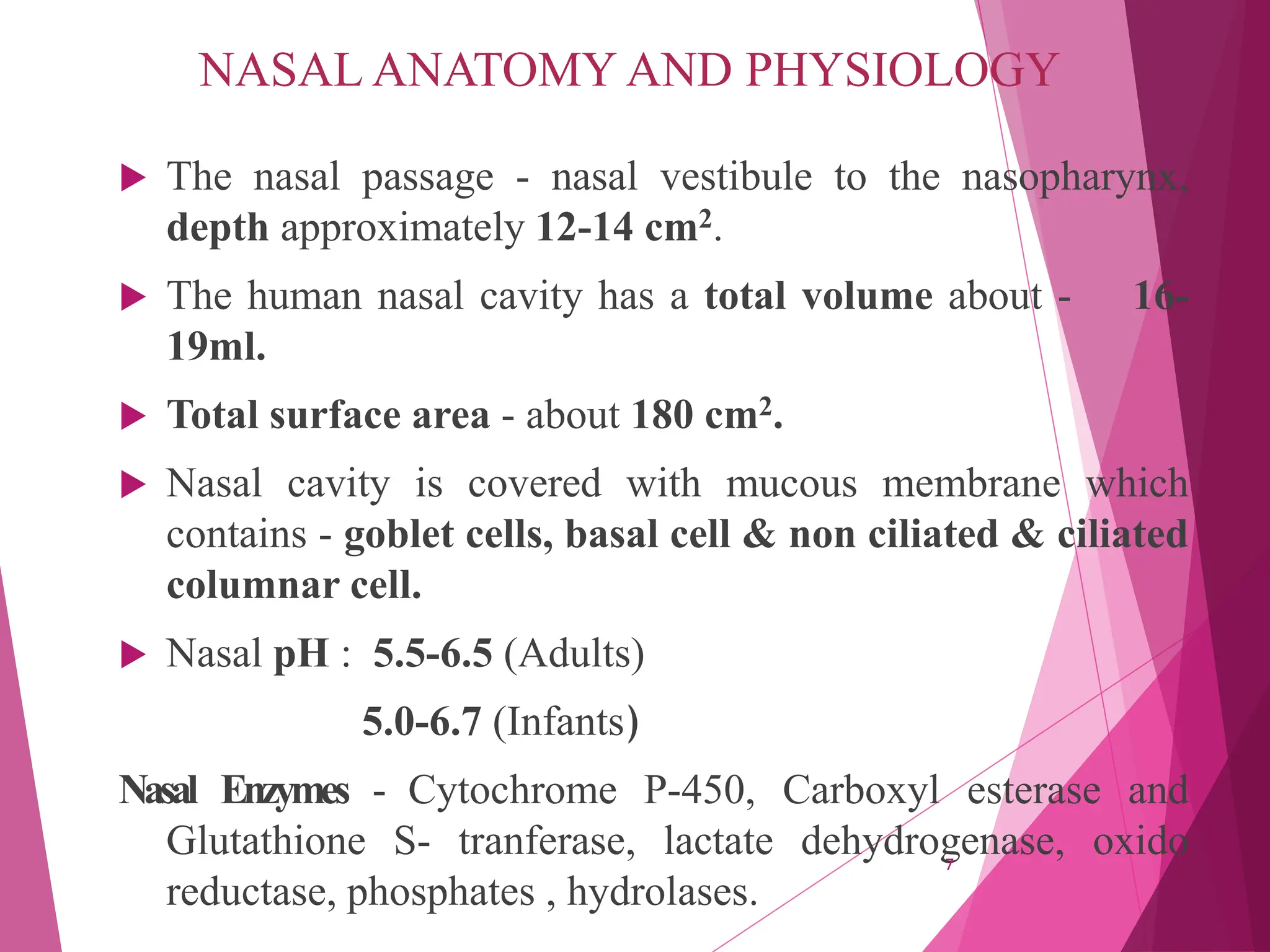 INTRA NASAL DRUG DELIVERY SYSTEM By RohitSharma.pptx