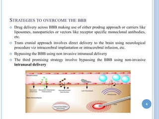 Intranasal drug delivery to brain | PPTX