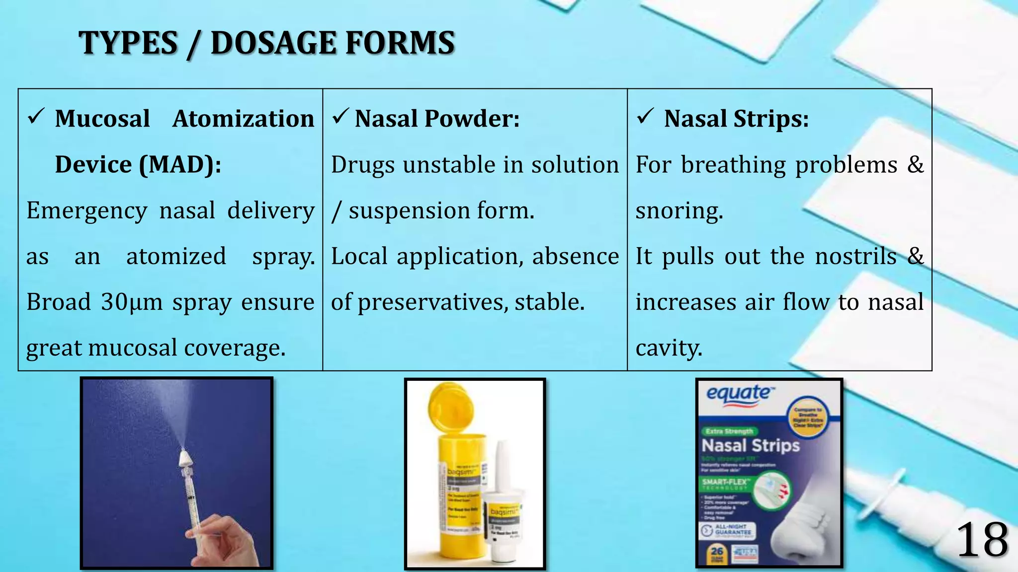 INTRANASAL ROUTE DELIVERY SYSTEM | PPTX