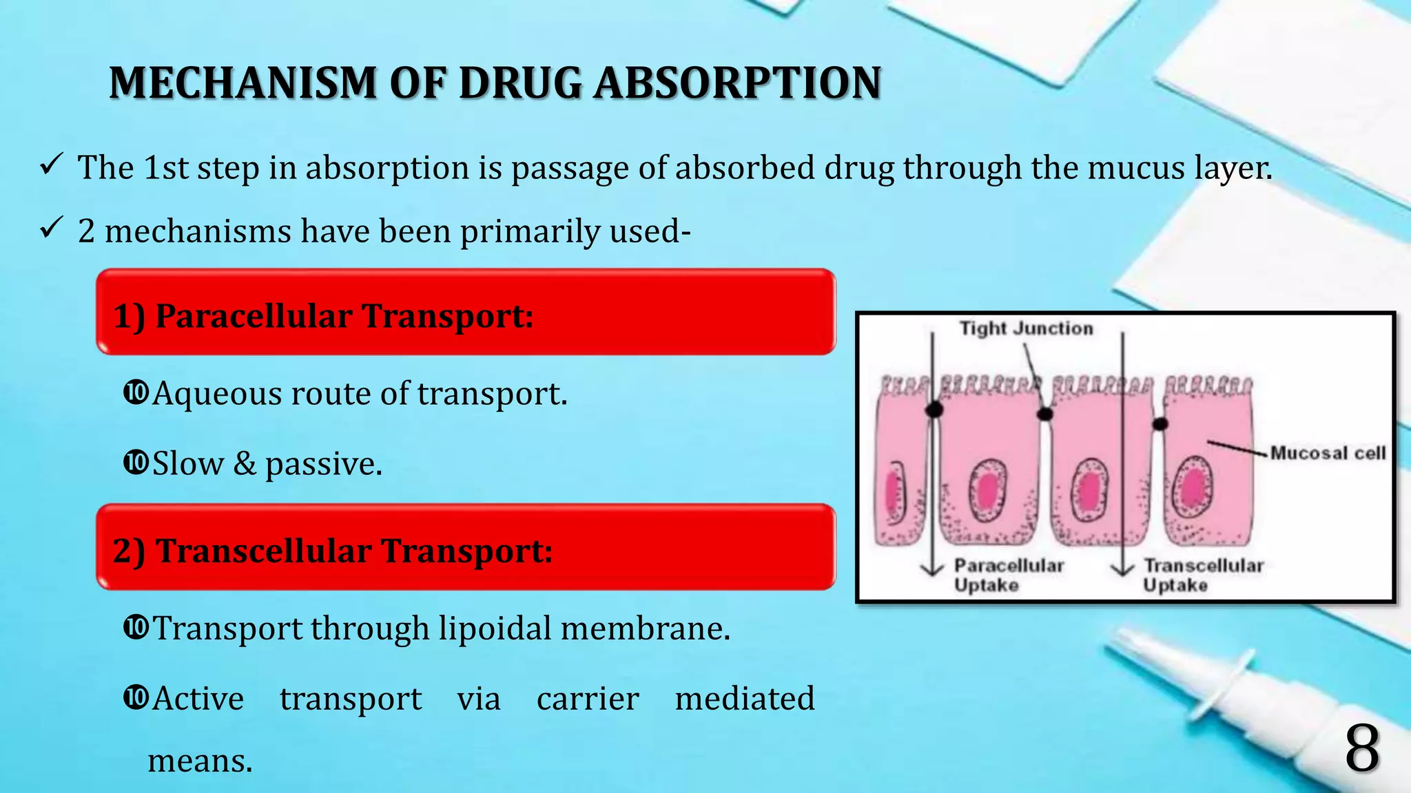 INTRANASAL ROUTE DELIVERY SYSTEM | PPTX