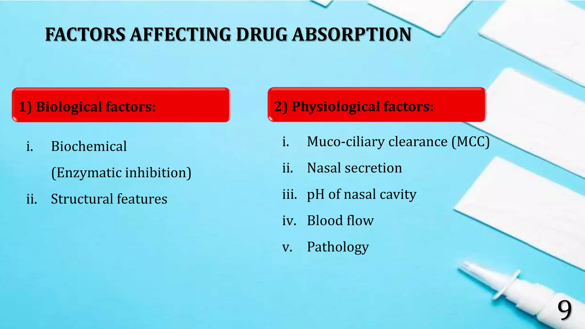 INTRANASAL ROUTE DELIVERY SYSTEM | PPTX
