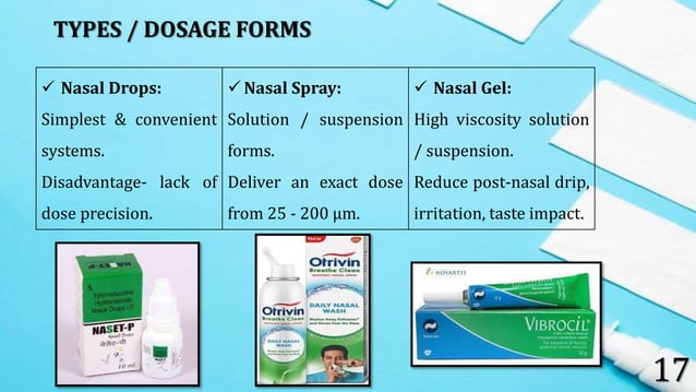 INTRANASAL ROUTE DELIVERY SYSTEM | PPT