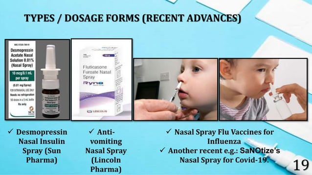 INTRANASAL ROUTE DELIVERY SYSTEM | PPT