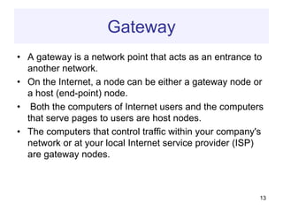 intranet _ | PPT
