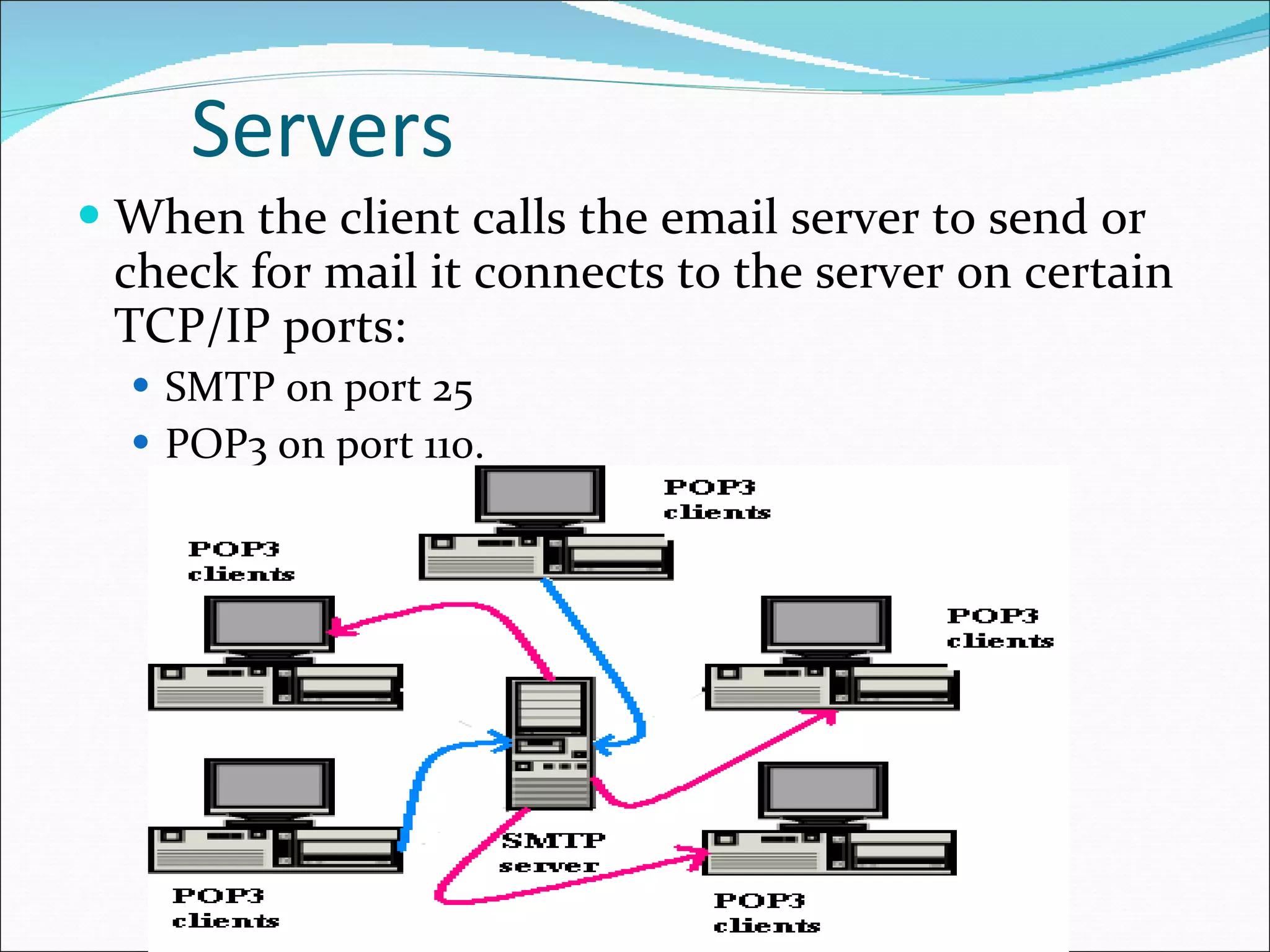 Intranet Mailing System Rahul Raj | PPT | Computer Networking | Computing