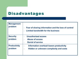 Intranet and Extranet ppt.pptx