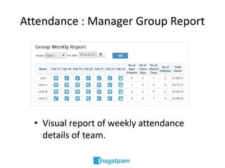 Intranet Attendance Track : HR Solution for Small and Medium Sized ...