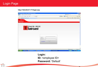 Intranet (callback module) | PPT