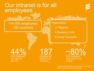 Case Ericsson: How governance helped us | PDF | Business | Business and ...