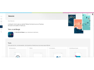 The IBM Intranet: Iterate + Innovate | PDF