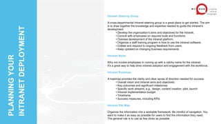 Intranet Design: Step by Step Design Guide | PDF