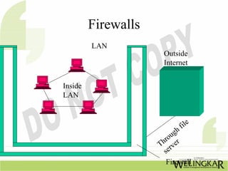 Intranet & Extranet | PDF