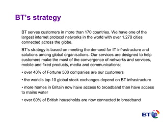 Intranet Governance At BT | PPT | Computer Networking | Computing