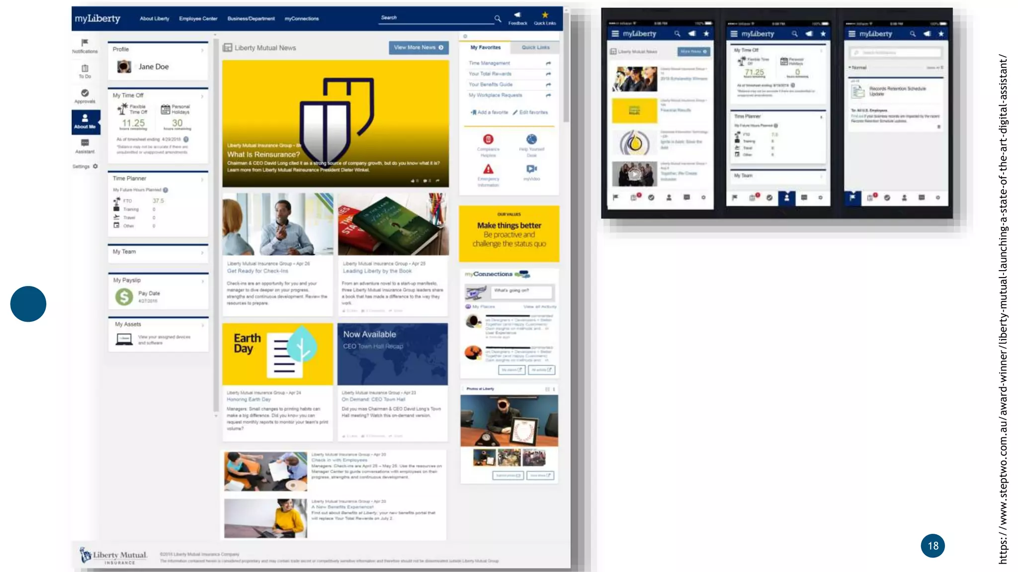 3 key aspects to make your Modern Intranet the core of the Digital ...